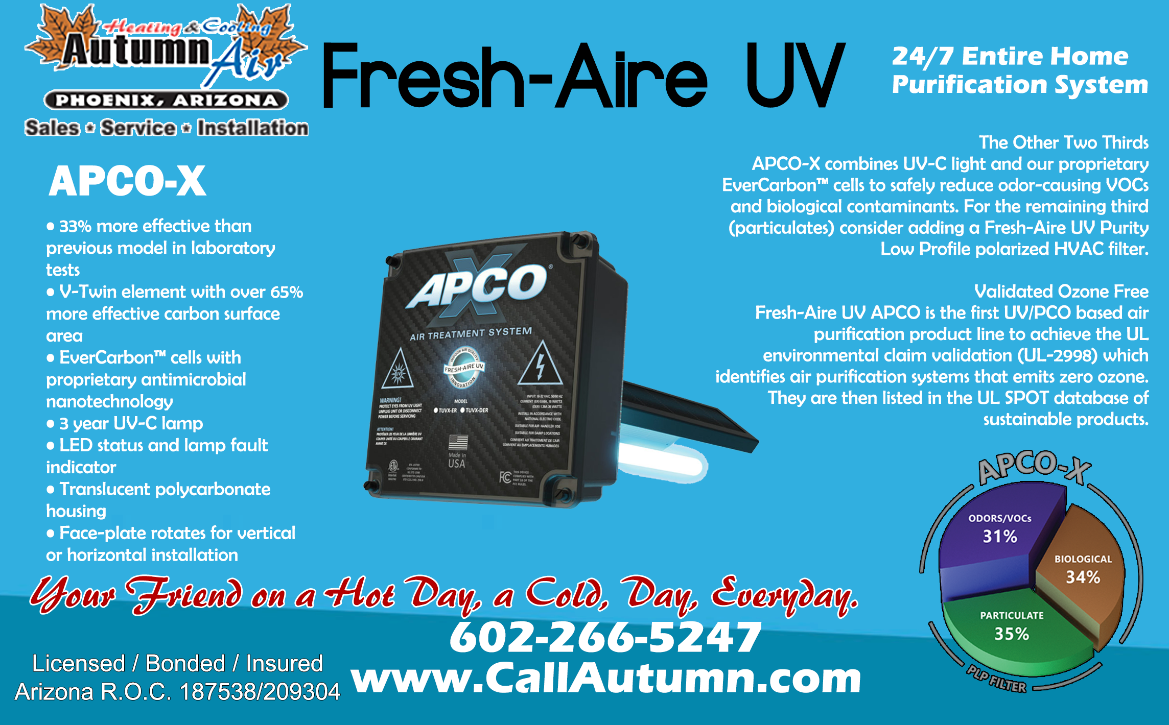 Information on Freshe Aire pertaining to Covid-19 | Autumn Air Heating